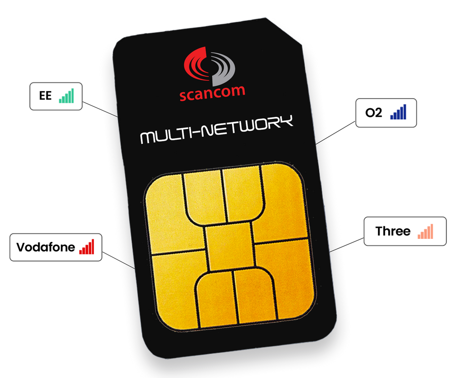 Scancom - Partners with EE, Three, O2 and Vodafone preloaded data sims