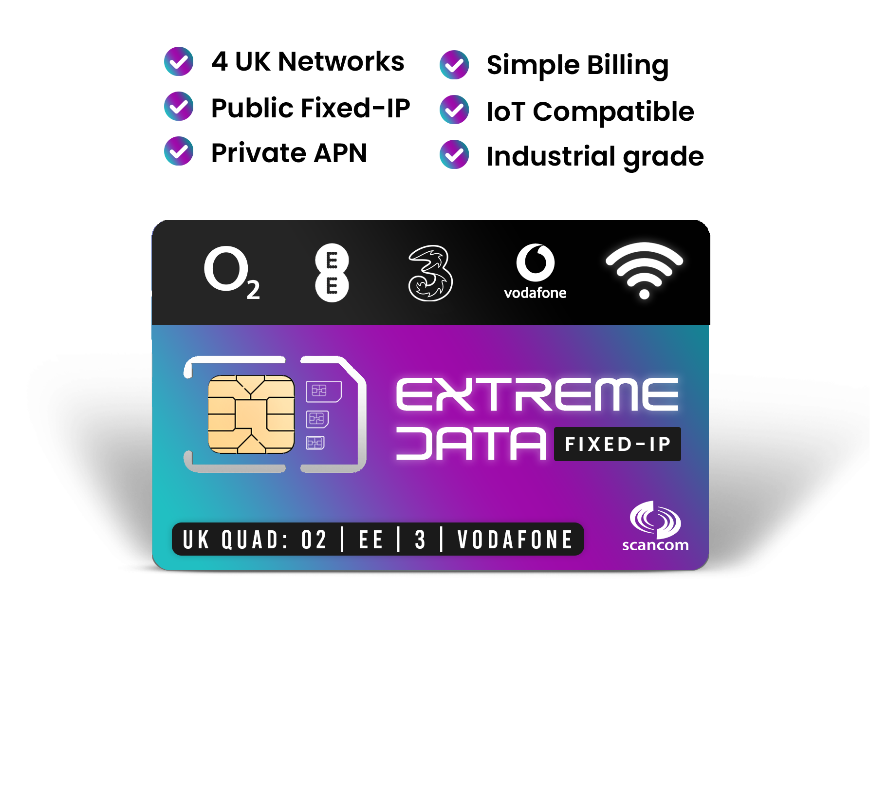 Multi Network Data SIM UK - Fixed-IP Quad Band Preloaded Data