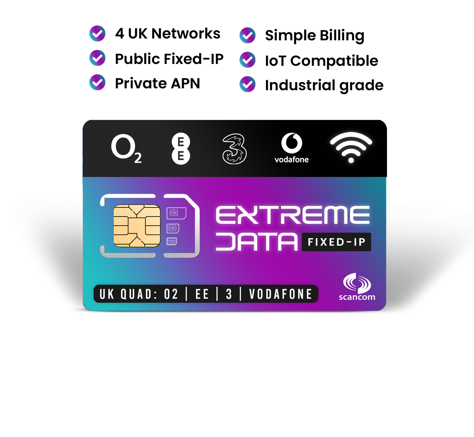 Multi Network Data SIM UK - Fixed-IP Quad Band Preloaded Data