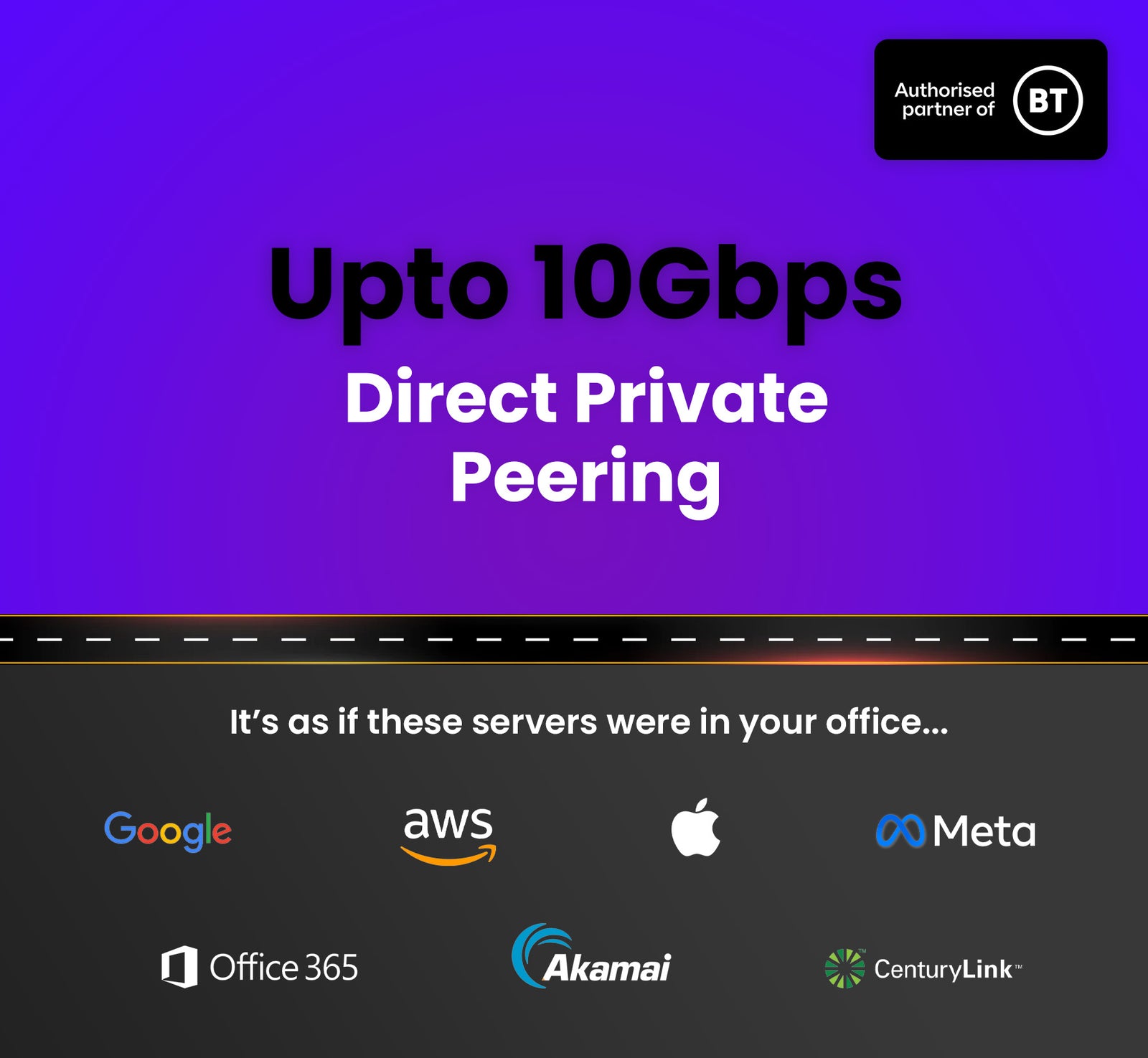 BTnet Leased Line Business Broadband up to 10Gbps & SHDS